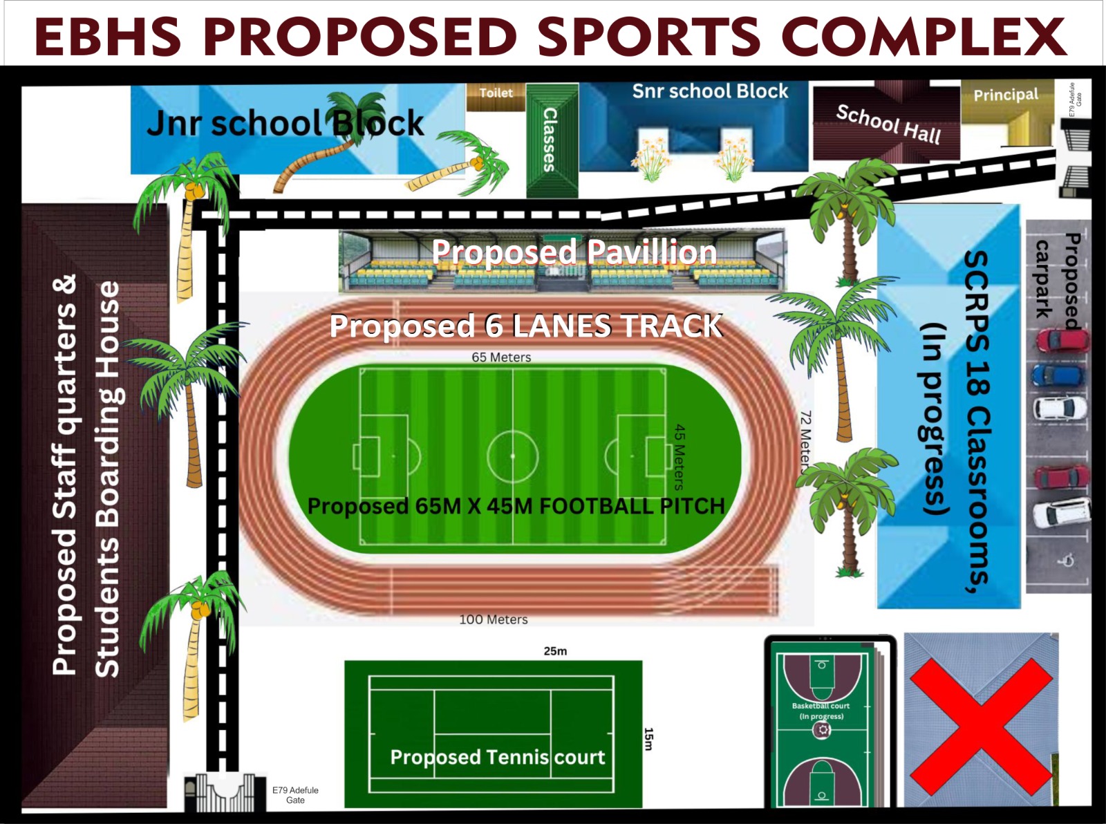 EKOBA Inaugurates EBHS Sports Complex Project Committee - Eko Boys High ...